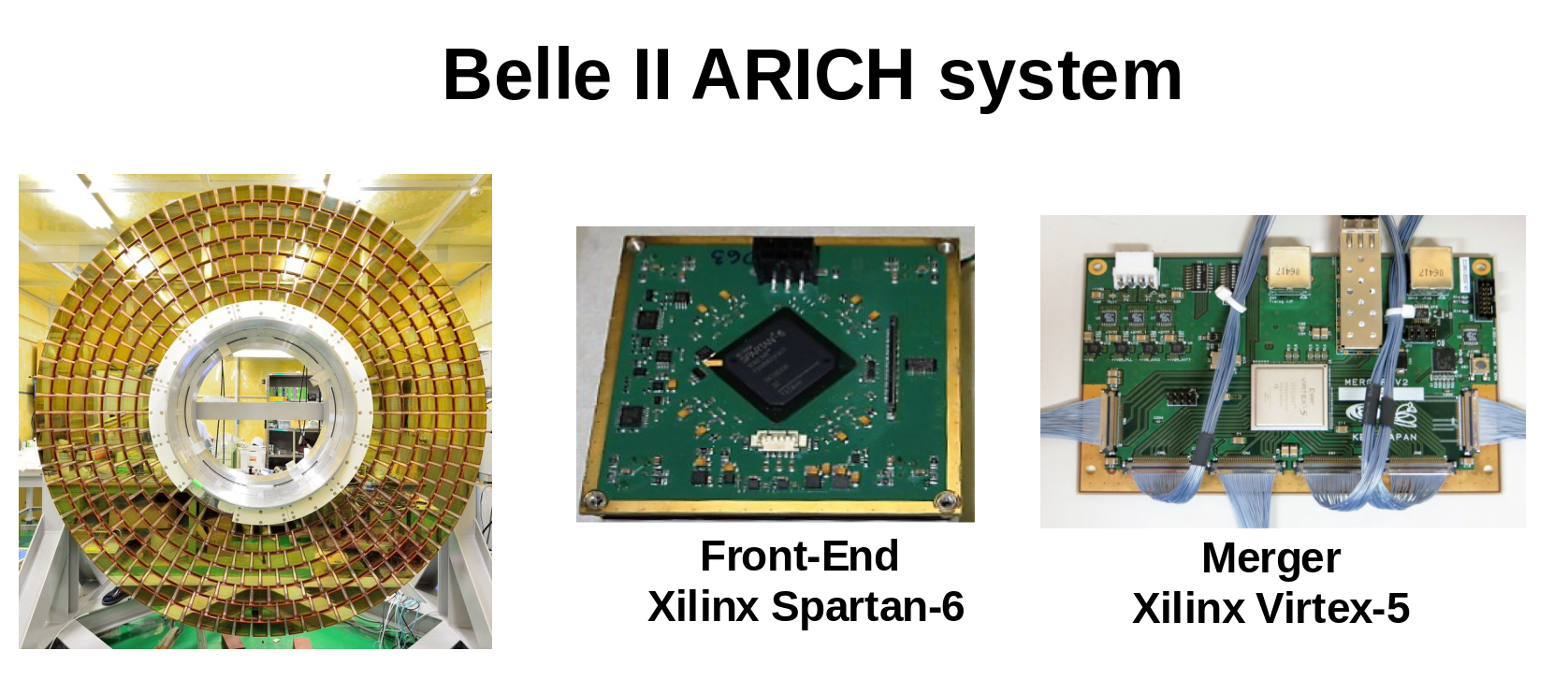 Belle II Aerogel-Based Ring-Image Cherenkov counter (ARICH)